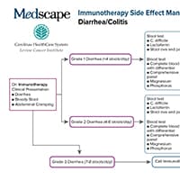 Managing Side Effects of Immunotherapy: Diarrhea/Colitis