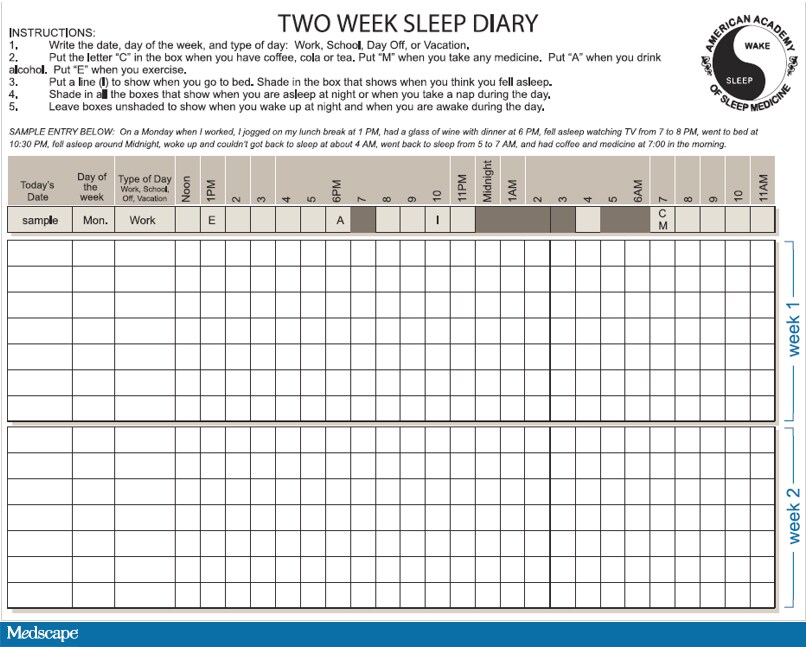 Clinical Pearls in the Management of Insomnia: A Case-Based Approach