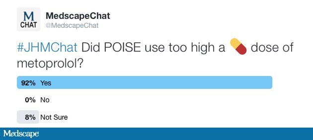 Chatting About the Current State of Perioperative Medicine