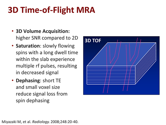 Best Practices for the Use of MRA in Stroke Diagnosis (Transcript)