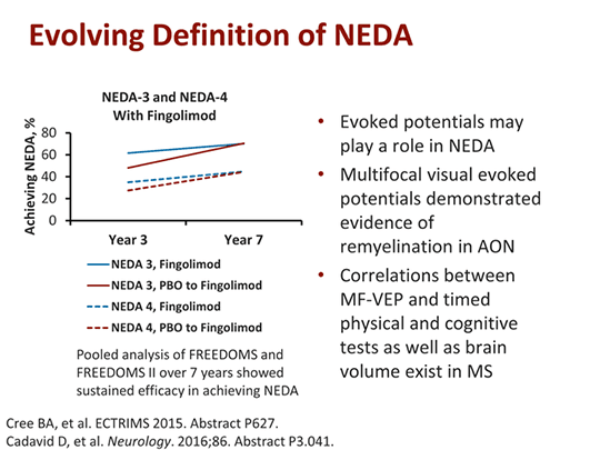 Treating to Target in MS: What Is the Evidence? (Transcript)