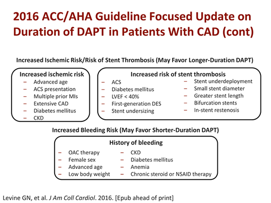 What Has Been Tried and What Is True? Getting the Most From DAPT and ...