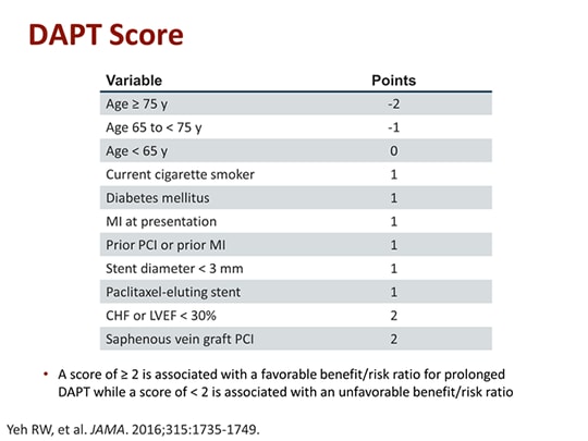 What Has Been Tried and What Is True? Getting the Most From DAPT and ...