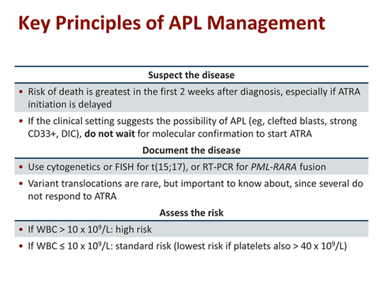 Monitoring and Managing Adult Relapsed/Refractory Acute Promyelocytic ...