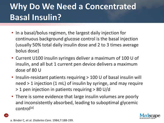 Concentrated Insulin: Deciphering the When and the How for Better ...