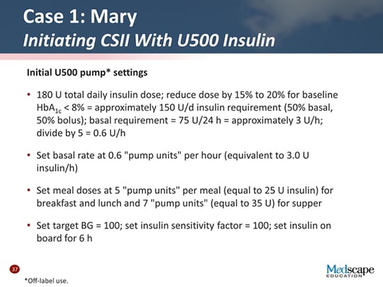 Concentrated Insulin: Deciphering the When and the How for Better ...