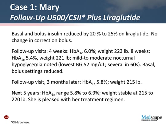 Concentrated Insulin: Deciphering the When and the How for Better ...