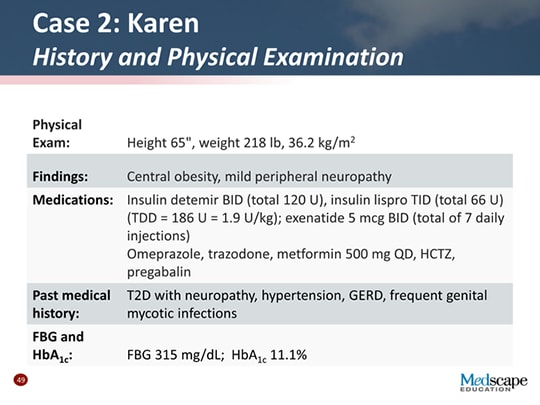 Concentrated Insulin: Deciphering the When and the How for Better ...