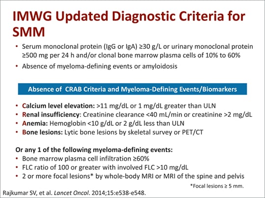 Advances in Multiple Myeloma: Data Highlights From the 2016 Summer ...