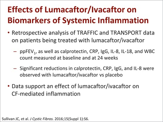 Advances in Cystic Fibrosis: Views and Perspectives From Basel ...