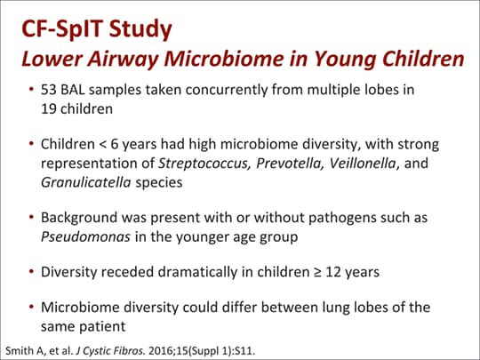 Advances in Cystic Fibrosis: Views and Perspectives From Basel ...