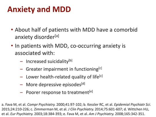 Major Depressive Disorder: Latest Clinical Update (Transcript)