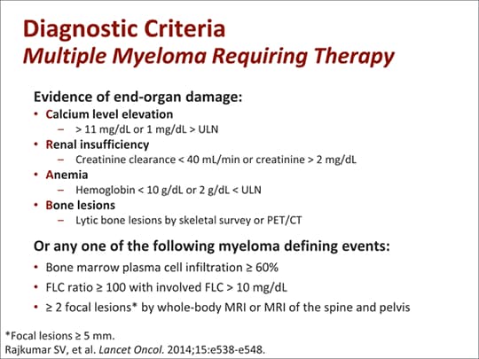 Nurses' Toolbox: How to Improve Patient Outcomes in Multiple Myeloma ...