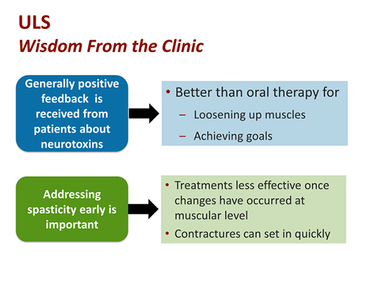 Management of Upper Limb Spasticity: Where Are We Now?