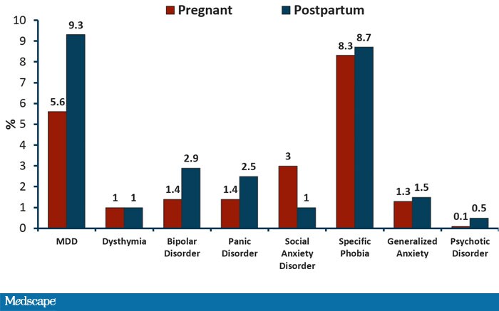 Its Not Just Postpartum Its Not Just Depression