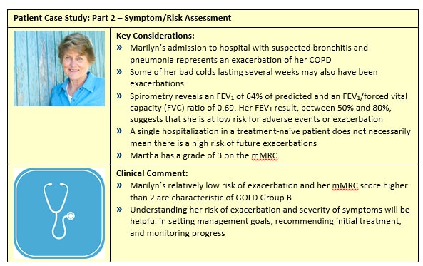COPD Management Plans: Integrating Treatment and Exercise