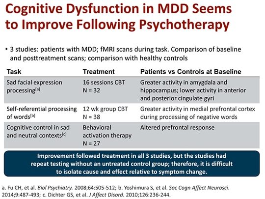 When Patients With Depression Have Cognitive Deficits (Transcript)