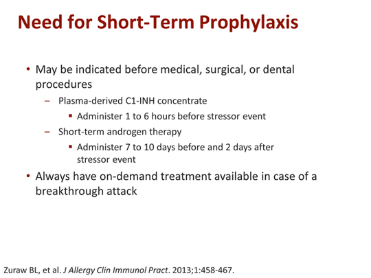 Hereditary Angioedema: Shifting Paradigms of Prophylaxis (Transcript)
