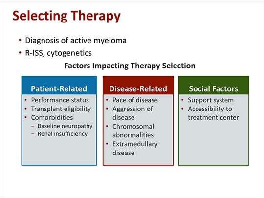 Approaches in Newly Diagnosed MM: When and What (Transcript)