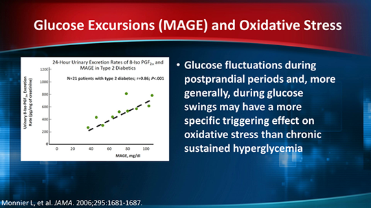 Managing Postprandial Glucose (PPG) Excursions With a GLP-1 Agonist ...