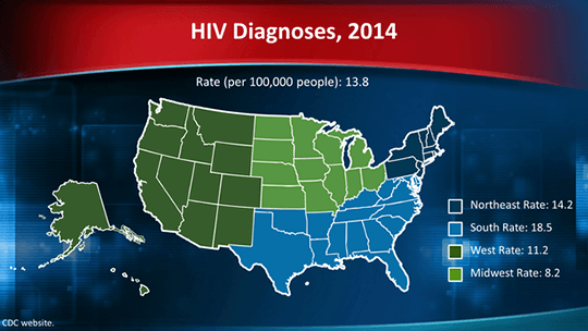 HIV Among Blacks: An Alarming Disparity (Transcript)