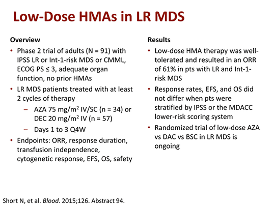 Supportive Care in the Treatment of Lower-Risk Myelodysplastic ...