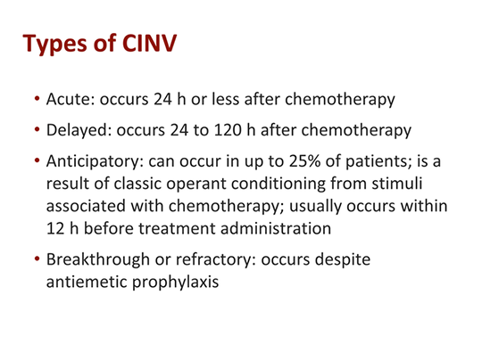 Updates on the Prevention and Management of CINV (Transcript)