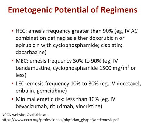 Updates on the Prevention and Management of CINV (Transcript)