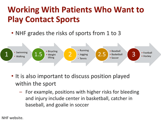 Optimizing Joint Health in Hemophilia (Transcript)