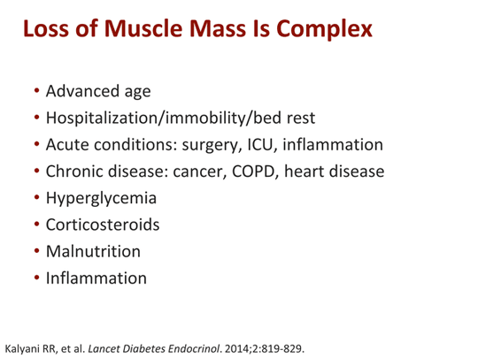 Nutrition for Lean Body Mass: What Should I Know to Manage LBM Loss?