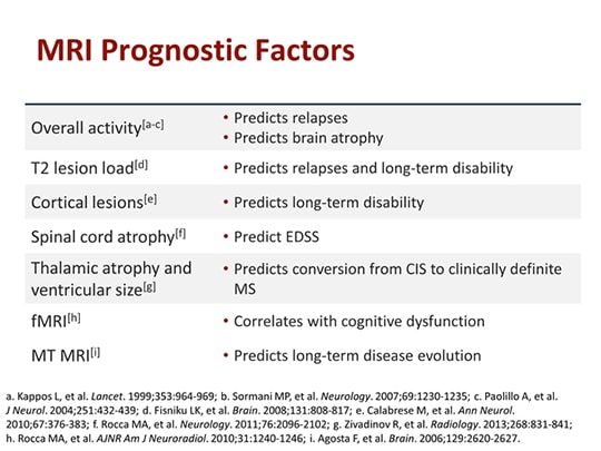 What Predicts Disability Progression in Multiple Sclerosis? (Transcript)