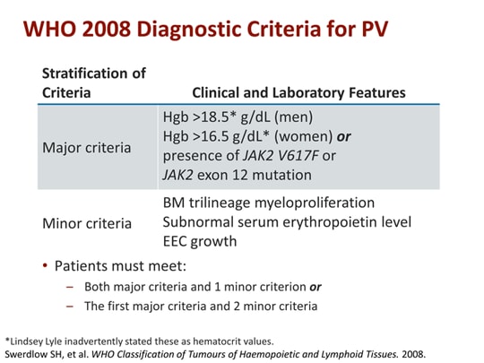 A Focus on Polycythemia Vera for Nurse Practitioners and Physician ...