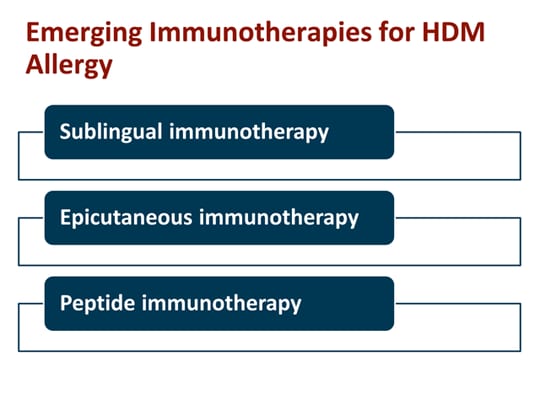 The Future of House Dust Mite Allergy: How Will You Care for Your ...
