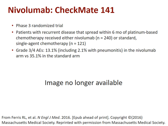 Determining the Best Treatment Algorithm for Patients With Head and ...