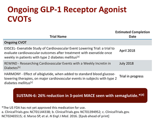 A Deep Dive Into CVOTs: What Patients Do They Really Affect? (Transcript)