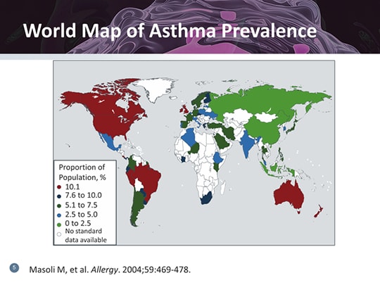 Severe Asthma: Advancing the Art of Control (Transcript)
