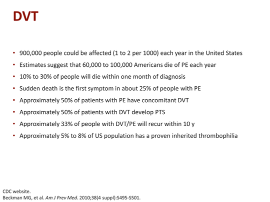 Interventional Management of DVT: Collaborative Strategies and ...