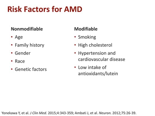 Dry AMD and GA: The Present and Future (Transcript)