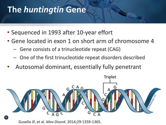 Symptomatic Treatment in Huntington Disease: Making a Positive Impact ...