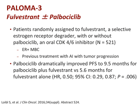 Finding the Right Option: Hormone Receptor-Positive Advanced Breast ...