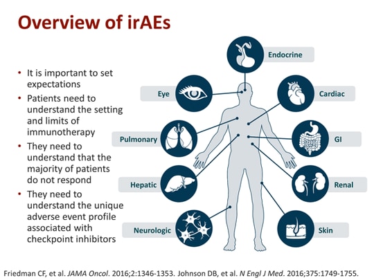 What Is Pnc Medical Term