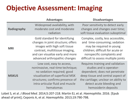 Optimizing Joint Health in Hemophilia (Transcript)