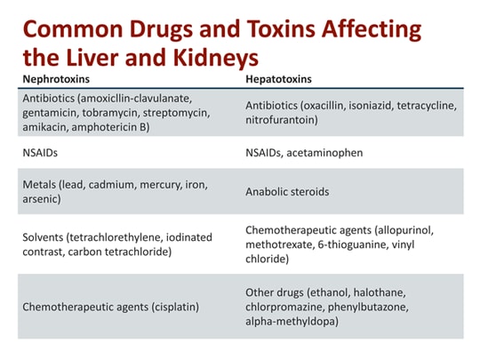 Hepatorenal Syndrome: Perspectives on Diagnosis and Treatment (Transcript)
