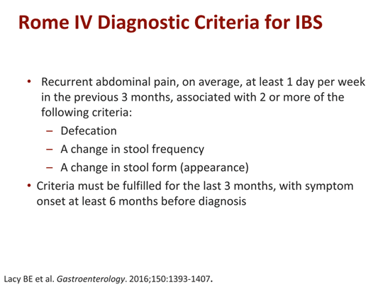 IBS-D: From Diagnosis to Management (Transcript)