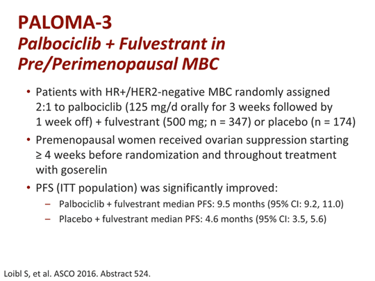 The Nurse View: Hormone Receptor-Positive Advanced Breast Cancer ...
