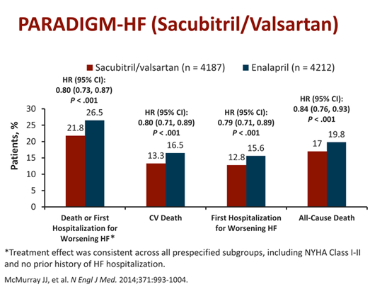 Clinical Strategies to Reduce Interferences in Laboratory Testing ...