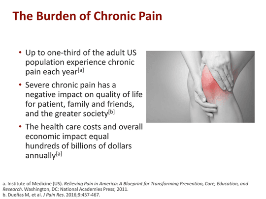 An Interdisciplinary Perspective on the Safe and Appropriate Use of ...