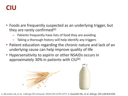 Chronic Idiopathic Urticaria: Improving Patient Outcomes and Quality of ...