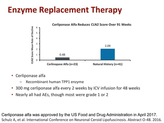 Updates in Neuronal Ceroid Lipofuscinosis: A Focus on CLN2 (Transcript)
