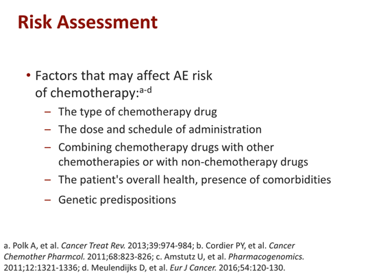 Advances in the Management of Severe and Life-Threatening Chemotoxicity